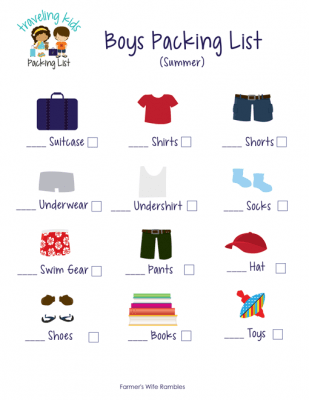 Kid's Checklist For Packing Printables ~ Let The Kids Pack Their Own ...