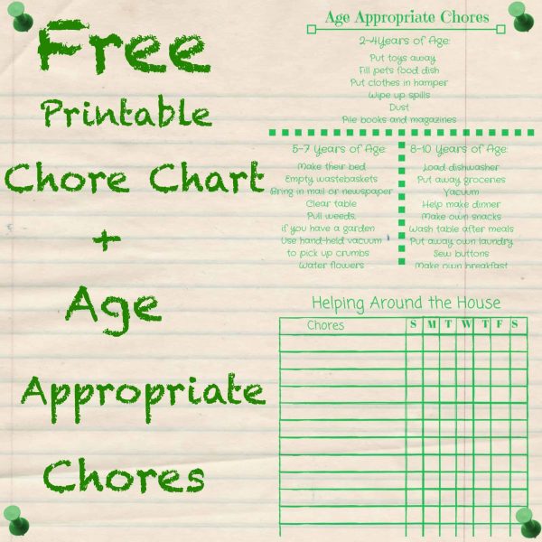 Printable Chore Chart and Age Appropriate Chores - Farmer's Wife Rambles